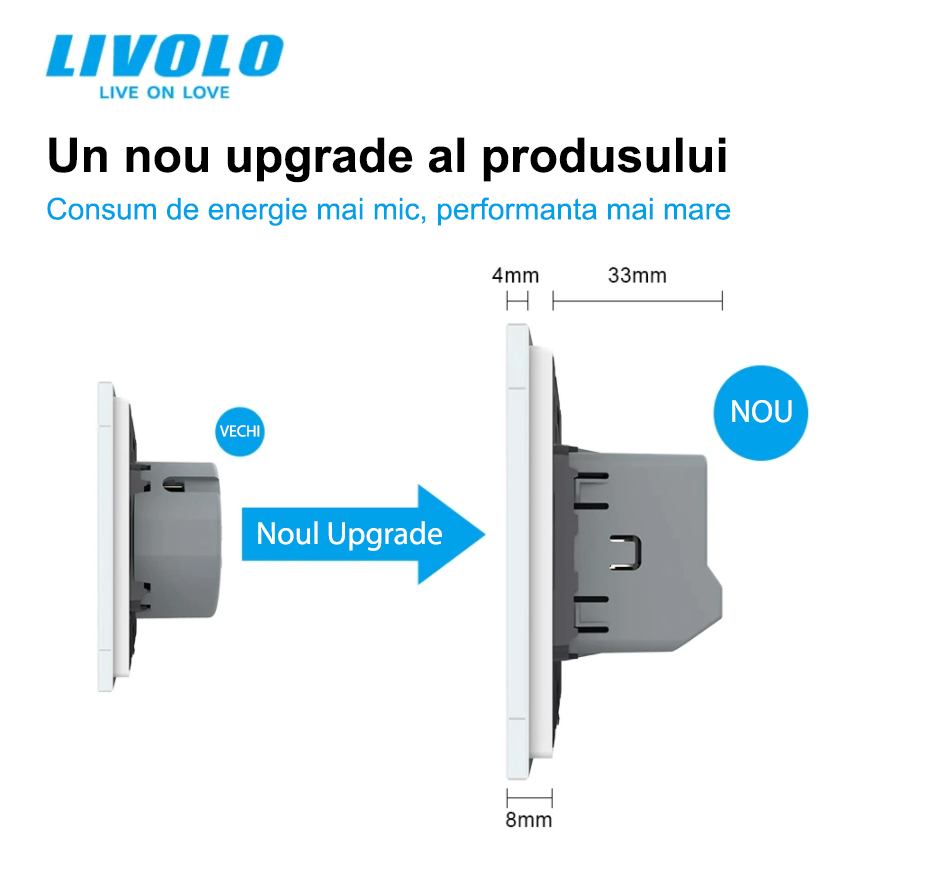 Modul intrerupator touch cap scara / cap cruce cu Wifi LIVOLO